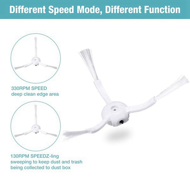 Hepa Side Brush Full Area Mop Rag for S5 Max S6 MaxV S50 S519113 | eBay