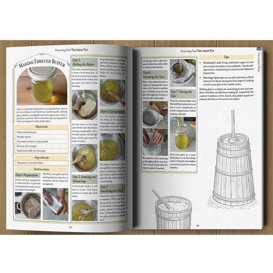 Survival Project Study Guide - Survival Intelligence, Items, Life ...