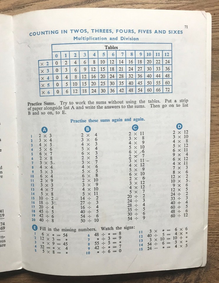 BETA JUNIOR ARITHMETIC BOOK 1 by T R Goddard & A W Grattidge Paperback ...