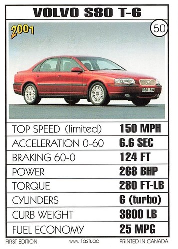 2001 Volvo S80 T-6 Auto Car Trading Card Fastr.ac - Baseball Card Size ...