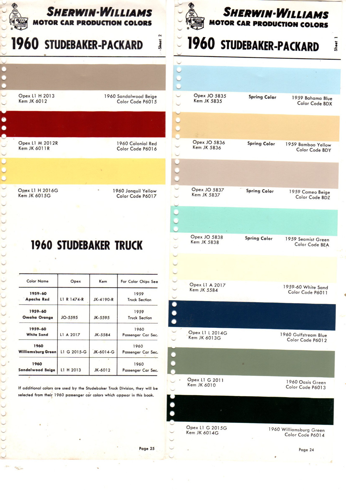 1960 STUDEBAKER PACKARD LARK HAWK REGAL TRUCKS 60 PAINT CHIPS SHERWIN ...