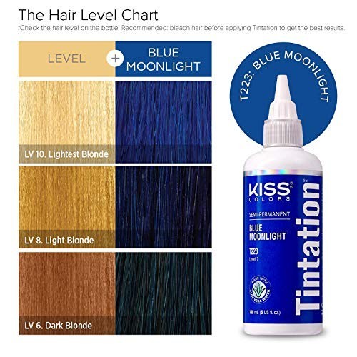 Kiss Colors Tintation Semi-Permanent Hair Dye – Blue Moonlight - 5 fl ...
