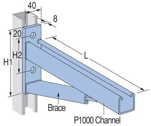 Unistrut Support Brackets