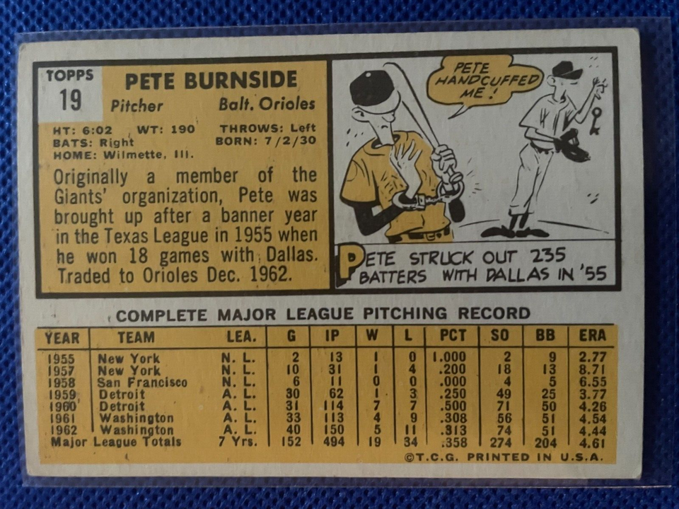 1963 topps # 19 PETE BURNSIDE | eBay