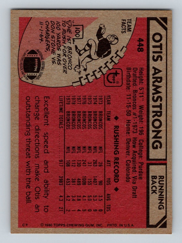 1980 Topps Otis Armstrong #448 Denver Broncos | eBay