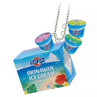 Mini Figure Gift Box Blue Sticker Miniature Collection Vol.2 | eBay