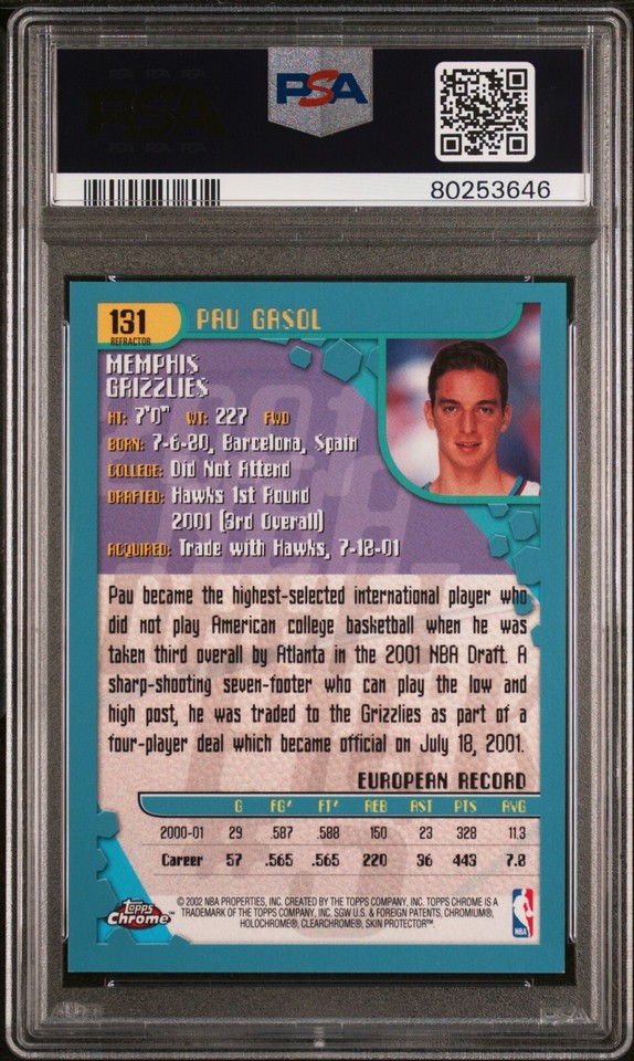 Pau Gasol 2001 Topps Chrome Refractor PSA 9 Rookie RC #131 Lakers ...