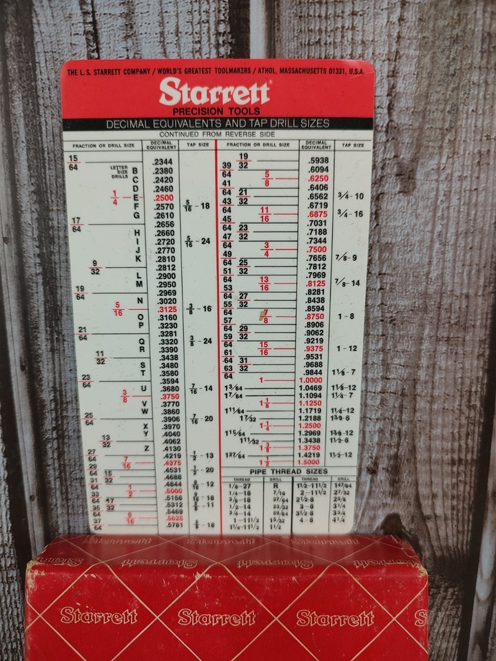 Vintage STARRETT No. 436 2”-3" Outside Micrometer Made In USA (USED ...