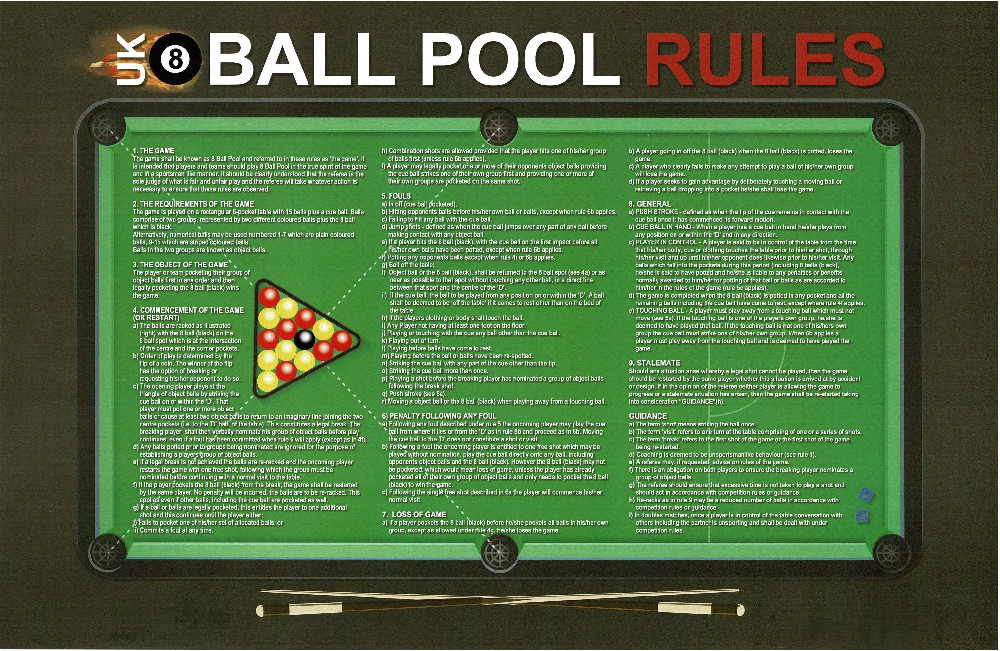 OFFICIAL POOL GAME RULES POSTER UK BRITISH 8 | Grelly UK