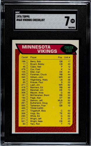 1976 TOPPS FOOTBALL #465 VIKINGS CHECKLIST SGC 7(NM) | eBay
