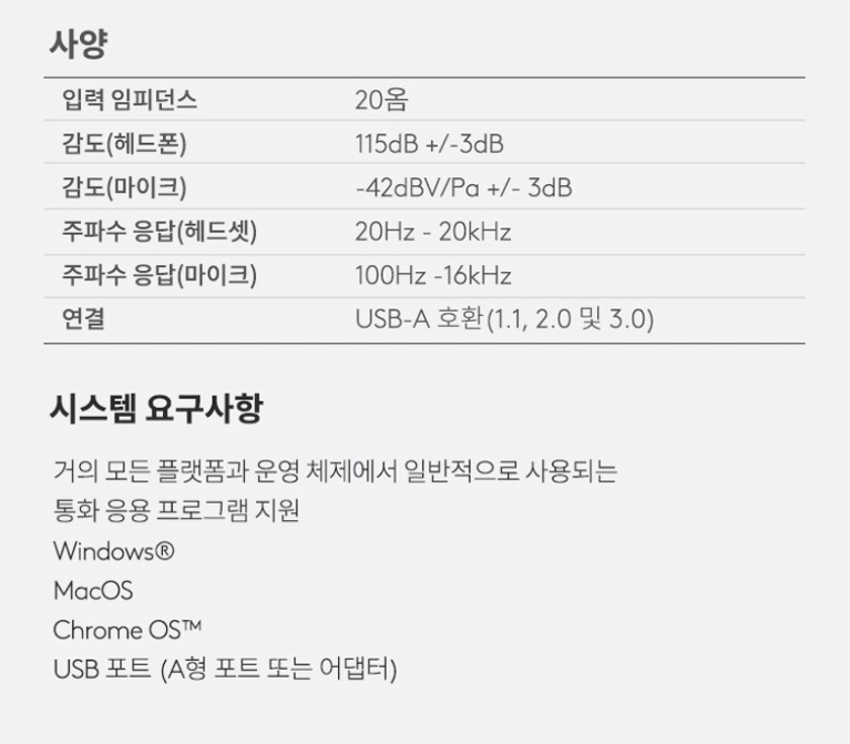 Logitech H340 USB Headset 97855089588| eBay