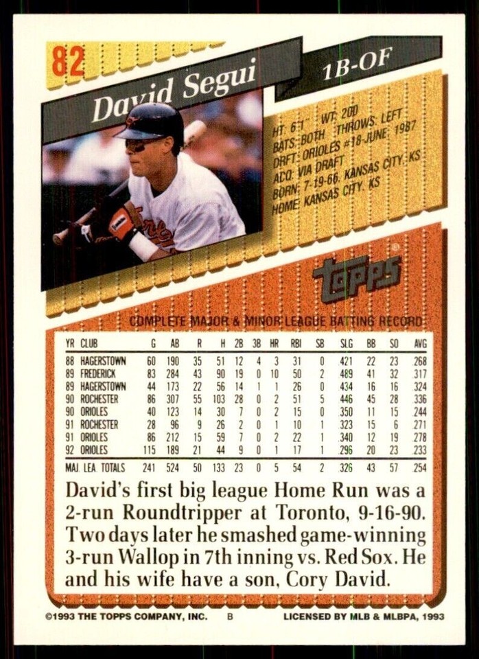 1993 Topps David Segui Baseball Cards #82 | eBay