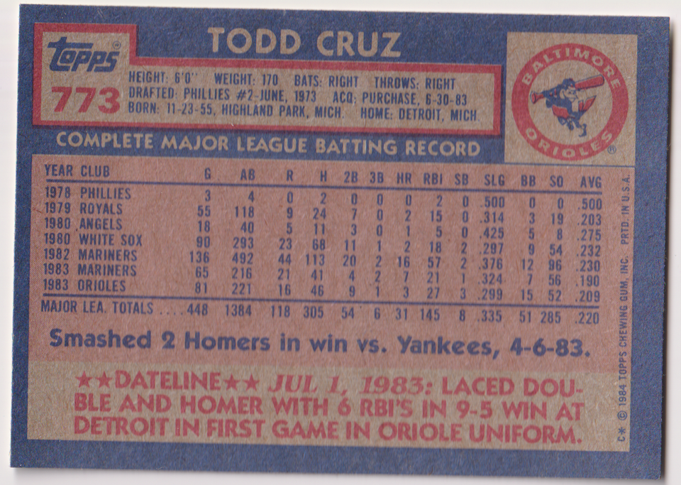 1984 Topps #773 Todd Cruz Baltimore Orioles | eBay
