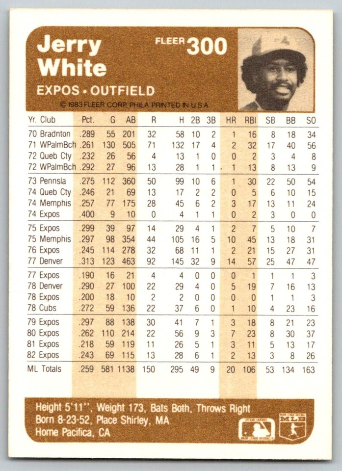 1983 FLEER JERRY WHITE MONTREAL EXPOS #300 | eBay