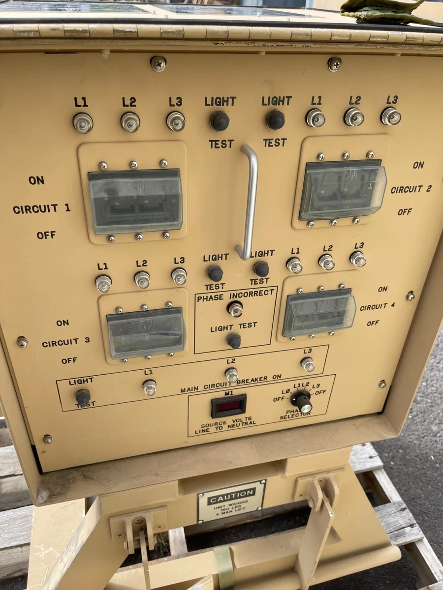 Generators For Power Distribution Unit
