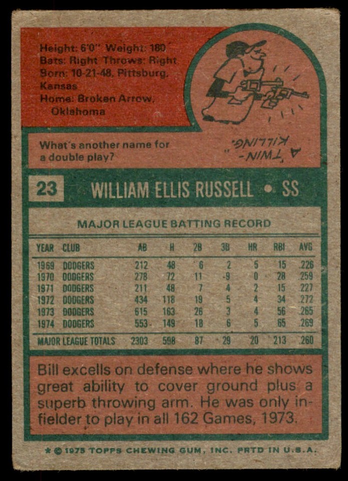 1975 Topps #23 Bill Russell Low Grade Los Angeles Dodgers | eBay