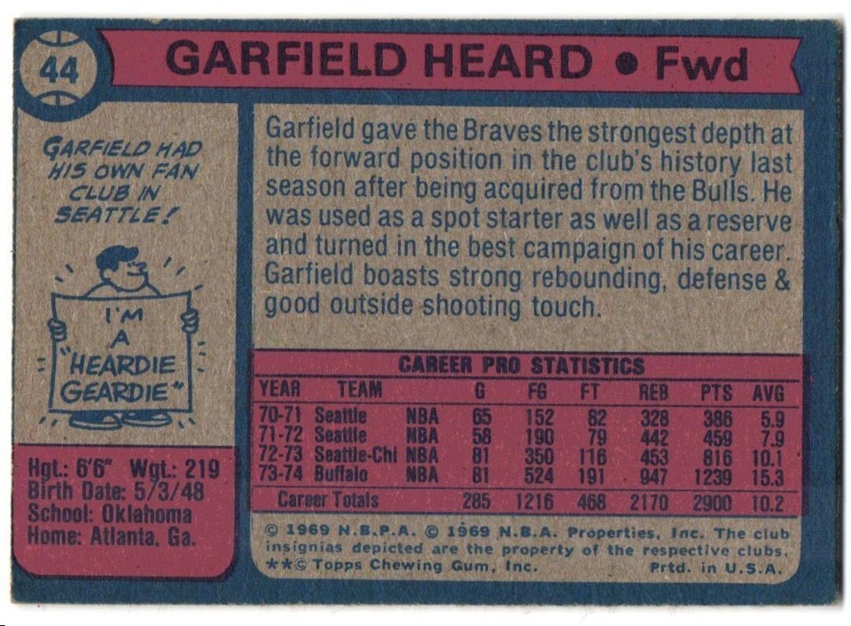 1974-75 Topps Basketball #44 Garfield Heard - VG/Ex | eBay