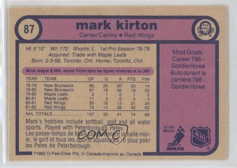 1982-83 O-Pee-Chee Mark Kirton #87 | eBay