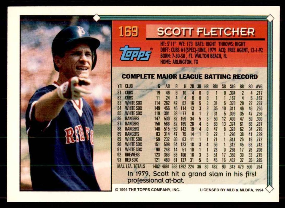 1994 Topps Scott Fletcher Baseball Cards #169 | eBay