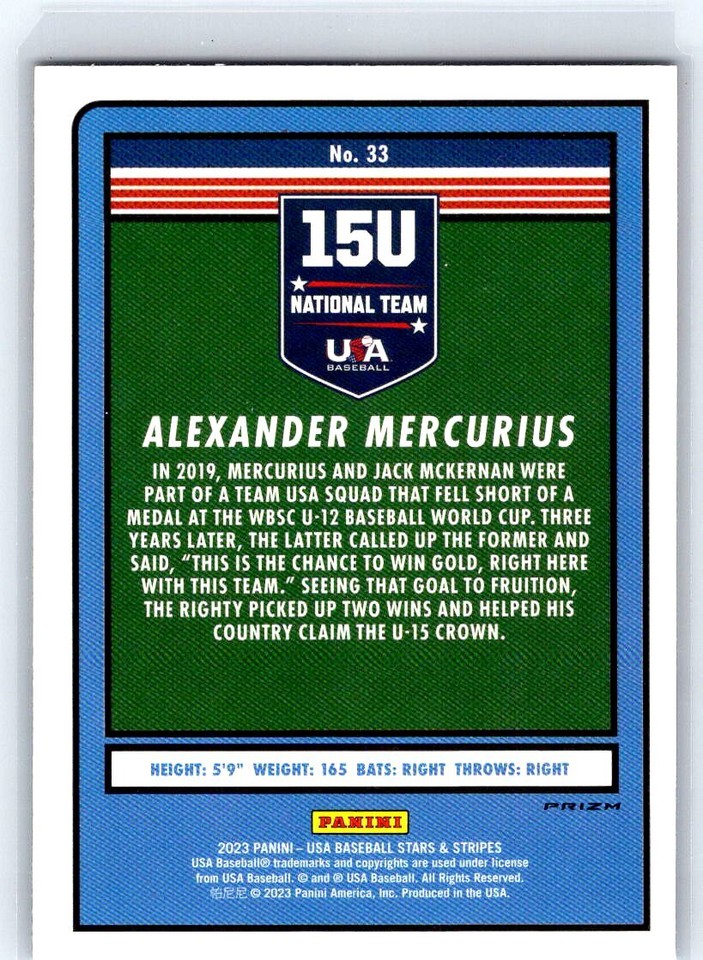 Alexander Mercurius 2023 Panini Stars & Stripes USA Baseball #33 | eBay