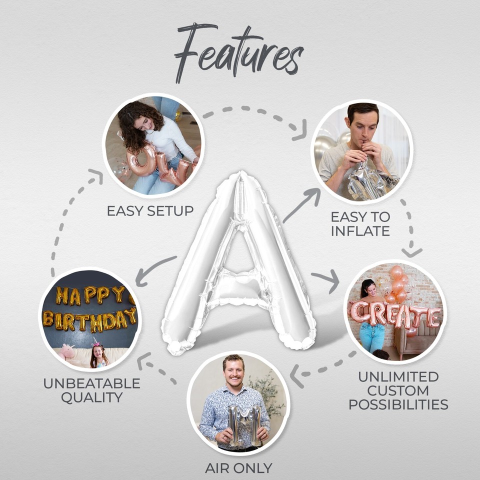 TURKEY DAY Letter Balloon Banner - DIY Thanksgiving Party Decorations ...