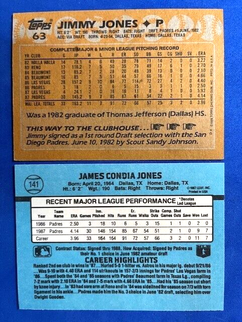 MLB - Jimmy Jones 1988 Topps & 1988 Donruss Baseball - Padres | eBay