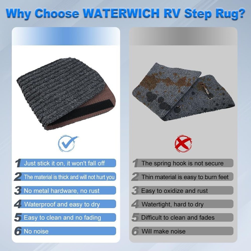 RV Steps Covers Rugs 4 Pack, 19.5 x 7.5 Inch Wide RV Camper Step Stair ...