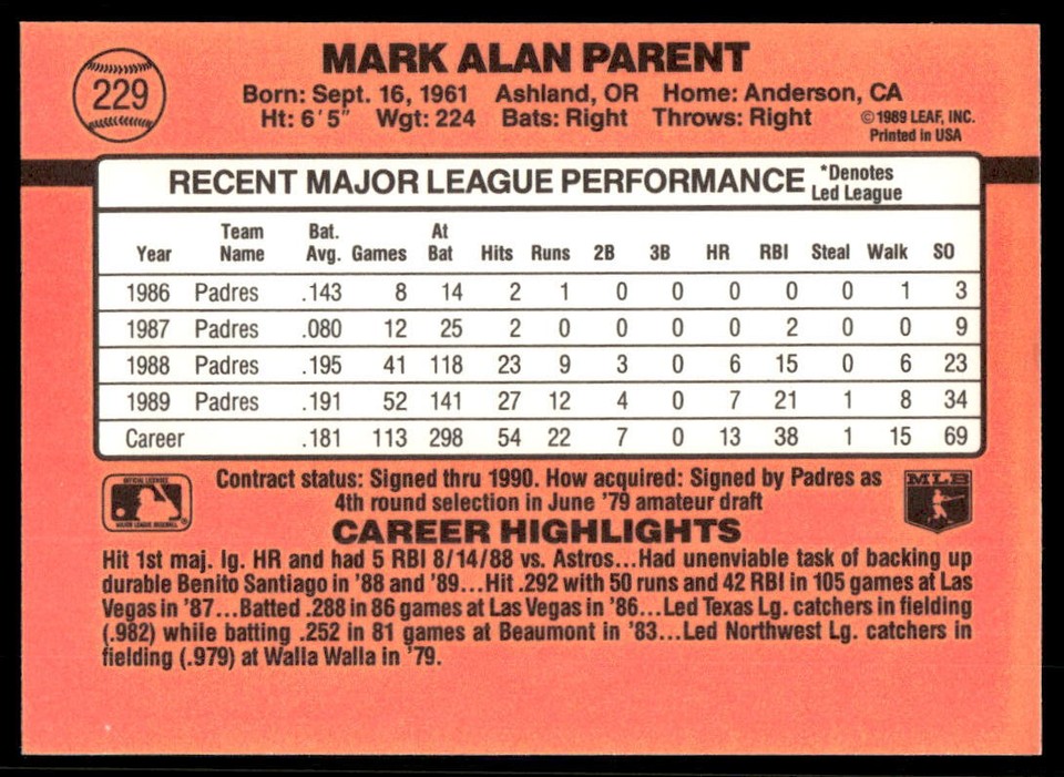 1990 Donruss 229 Mark Parent San Diego Padres Baseball Card | eBay