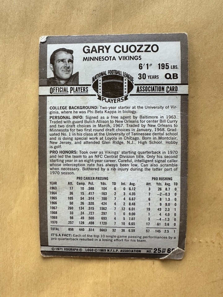 1971 Kellogg's #25 Gary Cuozzo MinnesotaVikings V irginia 4 | eBay