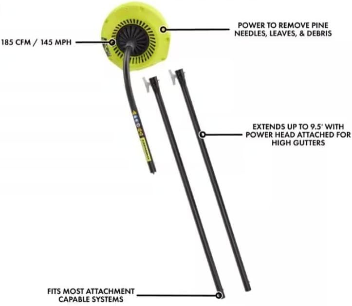 RYOBI Expand-It Gutter Blower Attachment | eBay