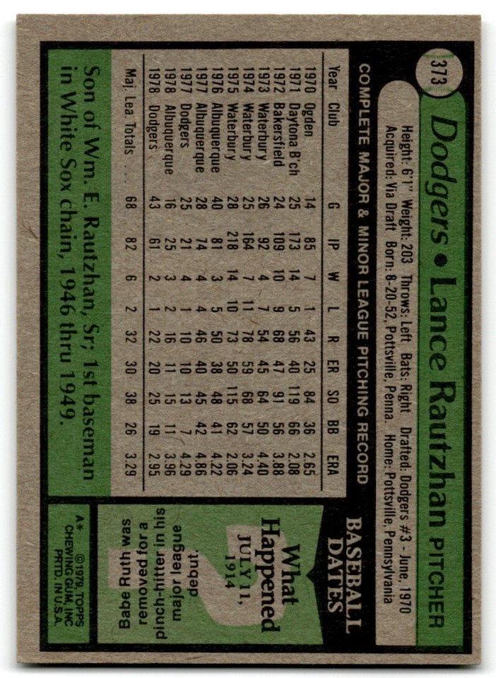 1979 Topps Lance Rautzhan Los Angeles Dodgers #373 | eBay
