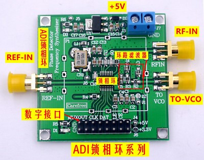 Signal - Module Section
