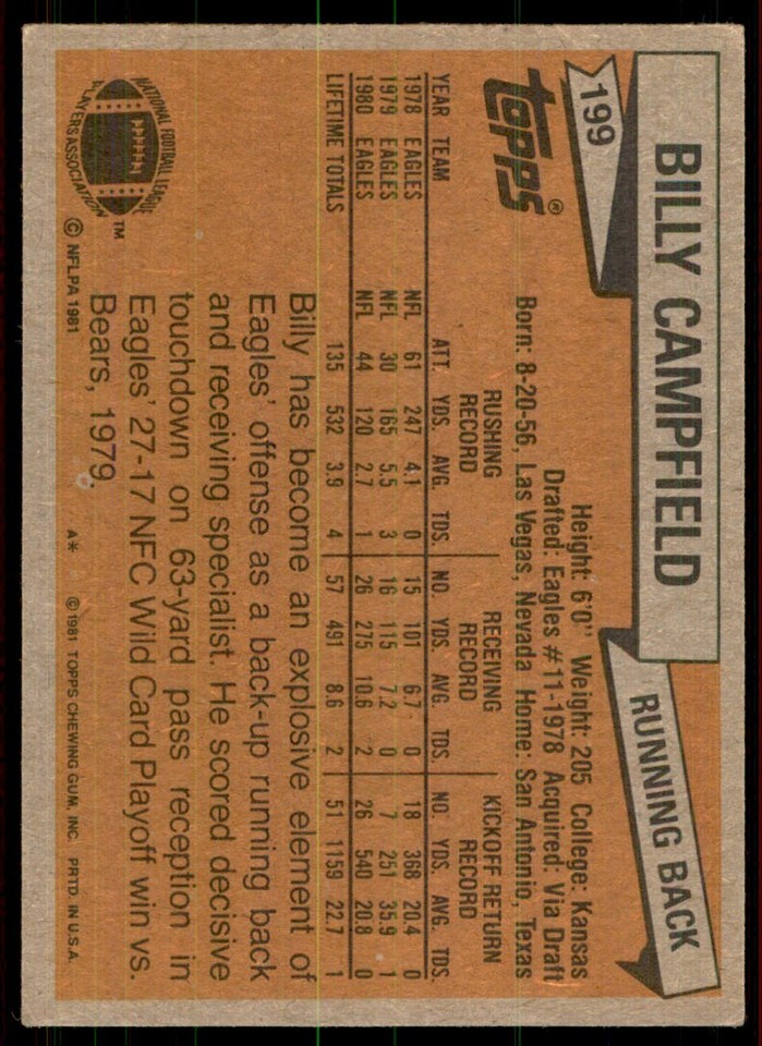 1981 Topps Billy Campfield . Philadelphia Eagles #199 | eBay