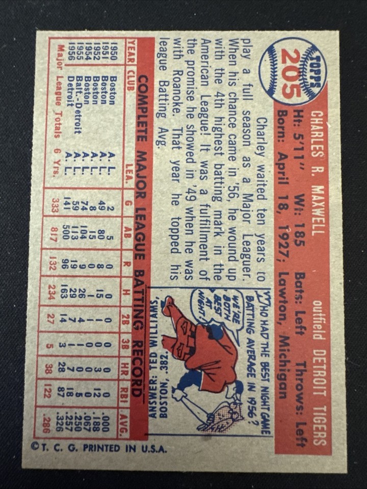 1957 Topps #205 Charlie Maxwell | eBay