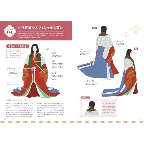 How To Draw Juni-Hitoe & Elegant Japanese Attire Encyclopedia of Heian ...