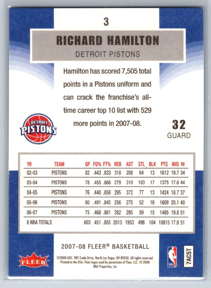 2007-08 Fleer Richard Hamilton Detroit Pistons #3 | eBay