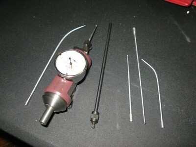 Indicators - Axis Offset