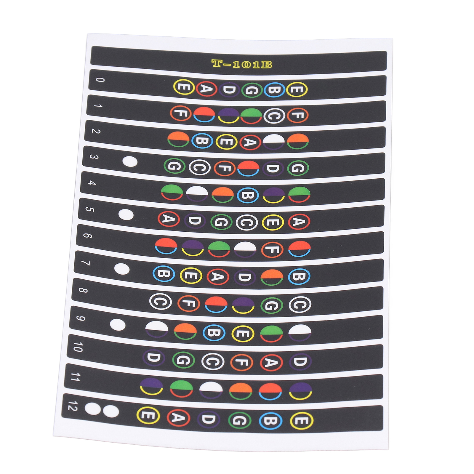 10 Sheet Guitar Fretboard Stickers Fingerboard Frets Coded Note Scale ...