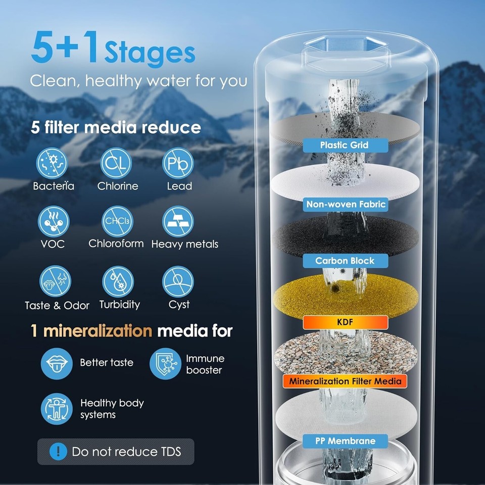 Waterdrop AS13 Under Sink Water Filter, 6 Stage Stainless Steel Water ...