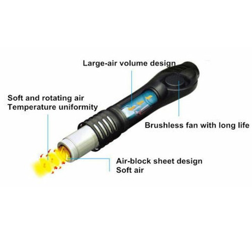 Hot Air Gun Rework Station Digital Display Desoldering Adjustable Wind ...