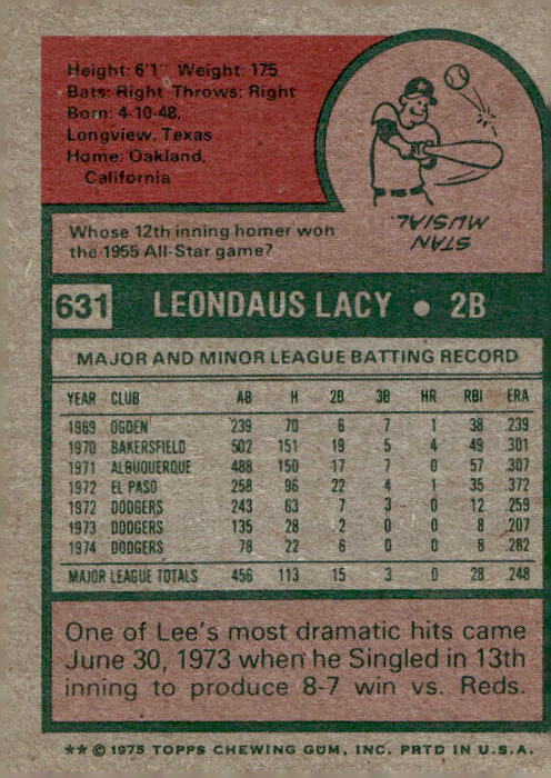 1975 Topps - #631 Lee Lacy EX | eBay