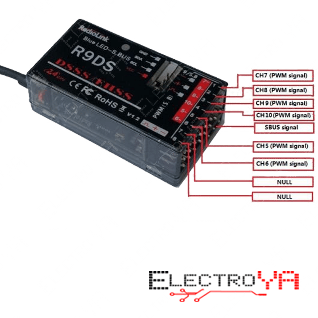 Receptor RadioLink R9DS SBUS/PWM 9CH | eBay