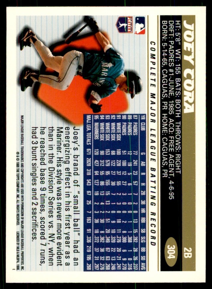1996 Topps Joey Cora B Baseball Cards #304 | eBay