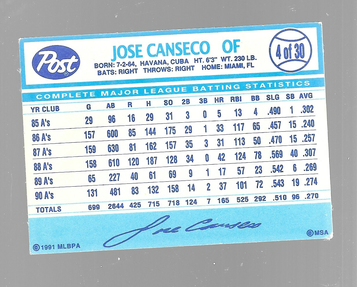 1991 Post Cereal Jose Canseco 4 Of 30 Oakland As Collector Series ...