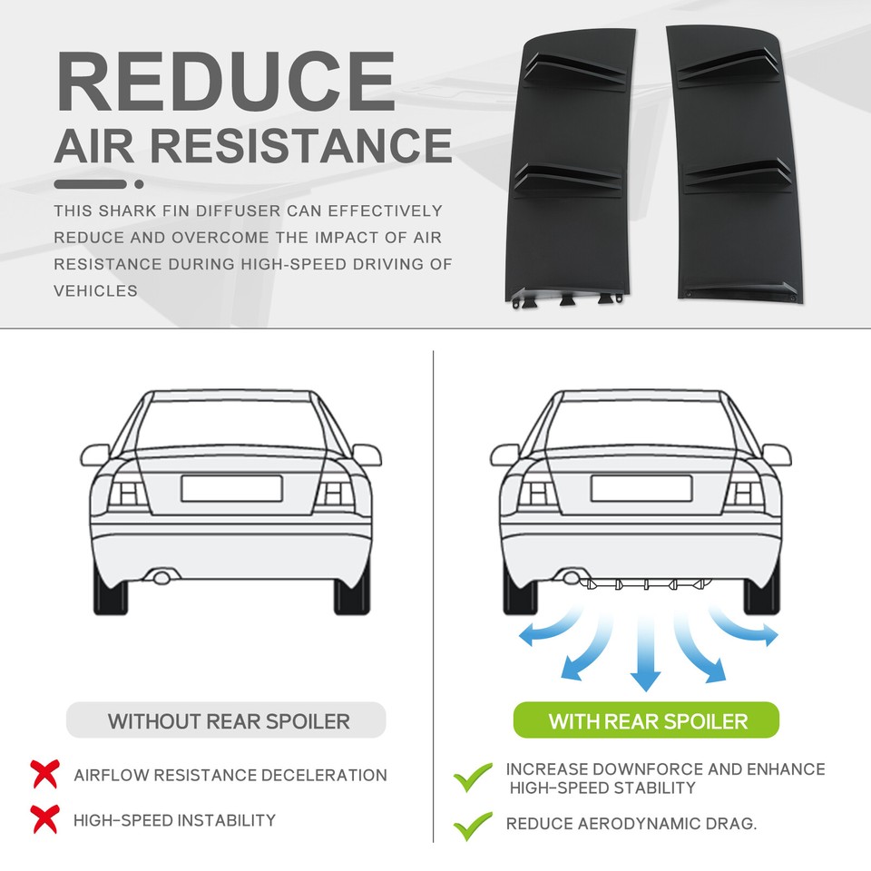 Rear Bumper Lips Diffuser Shark 10 Fins Spoiler Splitter For Mitsubishi ...