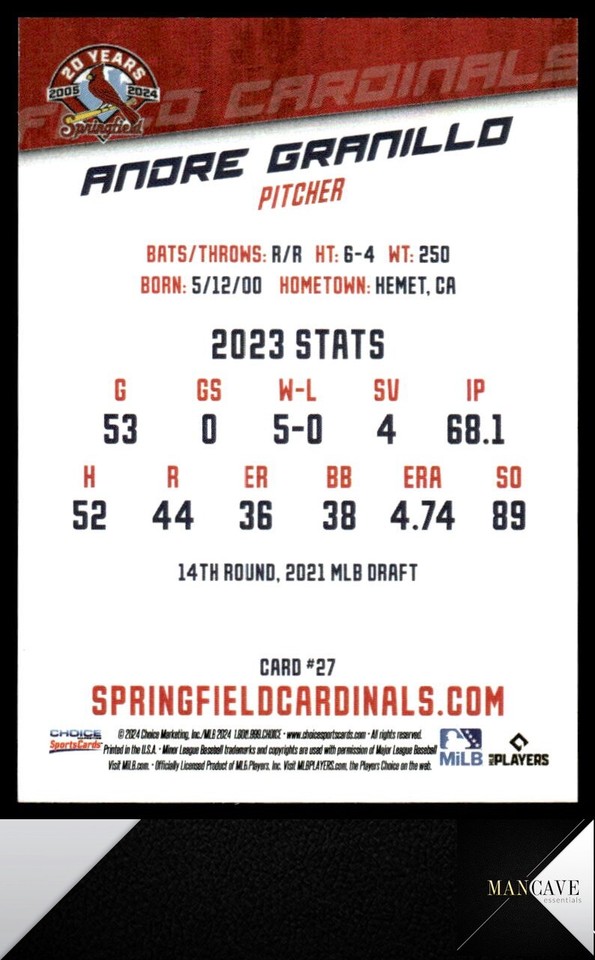 2024 Choice Springfield Cardinals #27 Andre Granillo Springfield ...