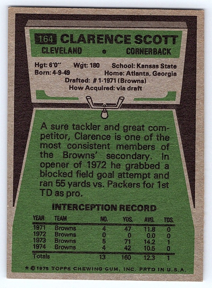 1975 Topps #164 Clarence Scott Excellent | eBay