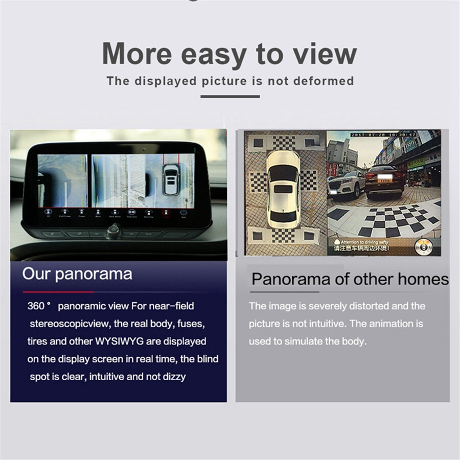 HD Panoramic Camera 360° Car Bird Eye Surround View Parking Monitor DVR ...