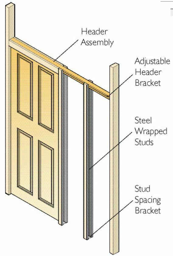 White Shaker pocket door system P10 panel primed door included and ...
