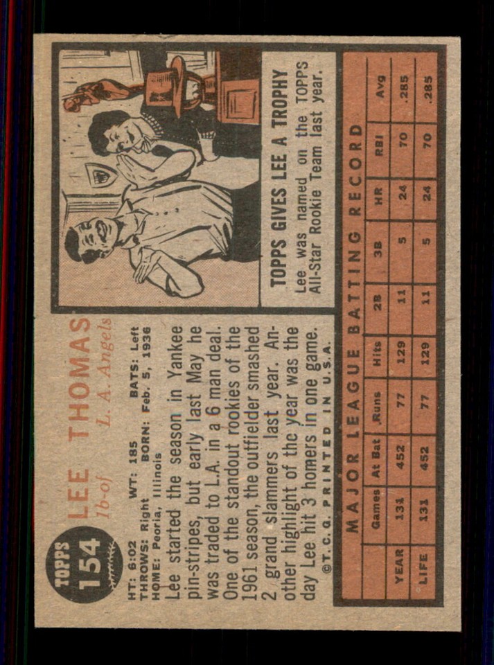 1962 Topps #154a Lee Thomas Topps 1961 All-Star Rookie - Crease Free | eBay